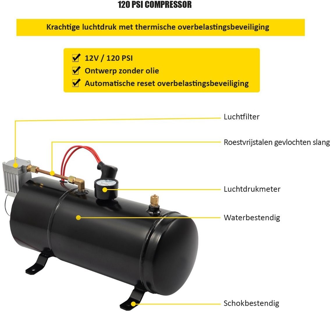 4 Trompet trein luchthoorn kit met 150 PSI 3 liter 12V luchtcompressor ...