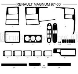 Dashboard design Renault Magnum from 97 to 00 Truck Accessoires